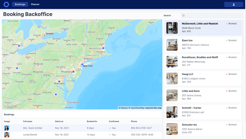 Dashboards | UI Bakery